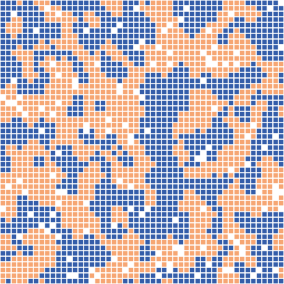 NetLogo Models Library: Segregation